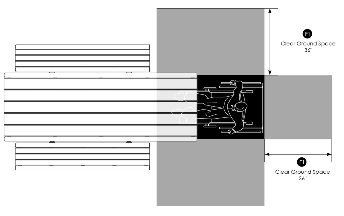 ADA Table Requirements